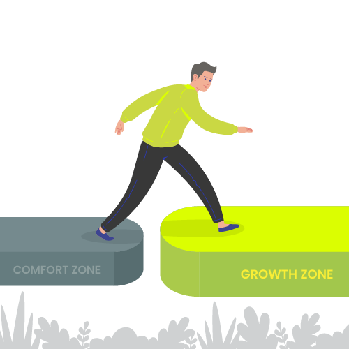 AYC - AI Career Advancement Platform